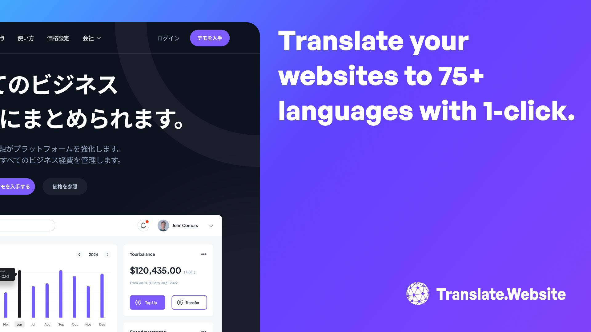Translate.Website – AI Website Translation & Localization in 75+ Languages